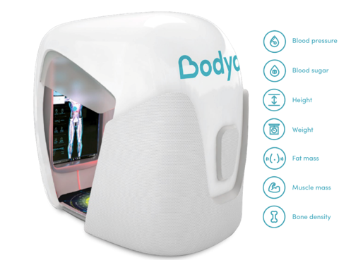 Bodyo has been selected by Dubai Future Foundation to participate in ...